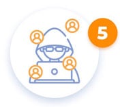 Cloud Security Alliance (CSA) Egregious 11 - Top Cloud Threats