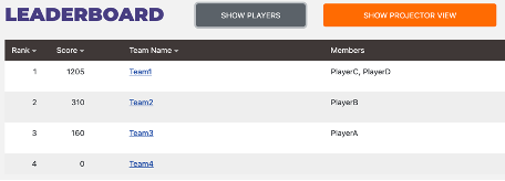 CMD+CTRL Training: July 2021 Release in Review