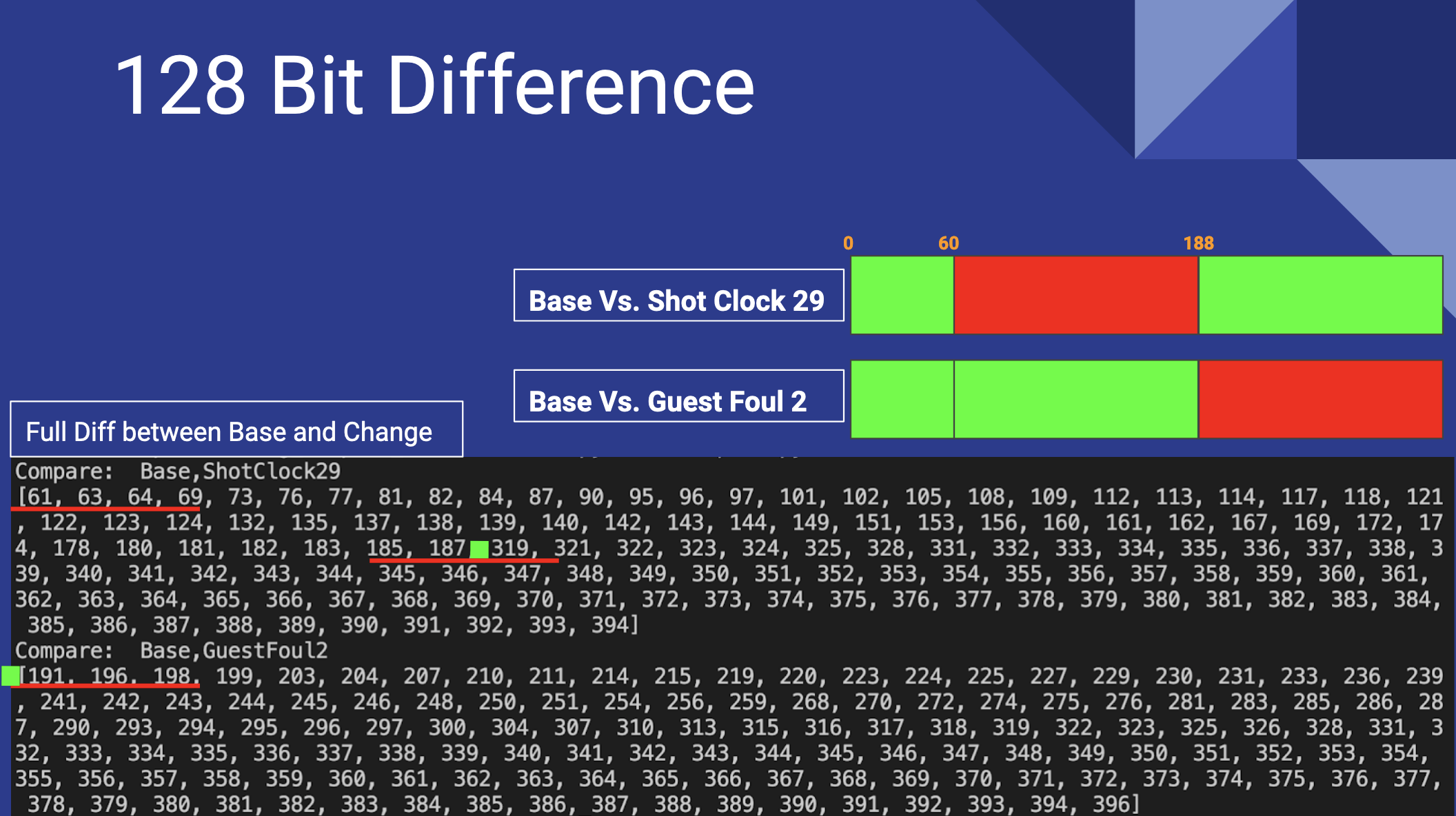 Attacks Over The Air – Cracking a Sports Scoreboard: Part 2