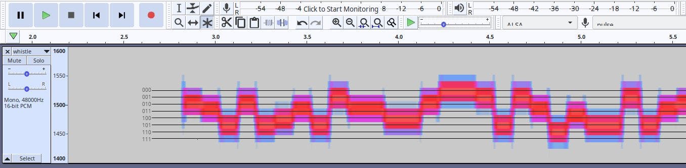 Attacks Over The Air - Phreaking HTML Injection