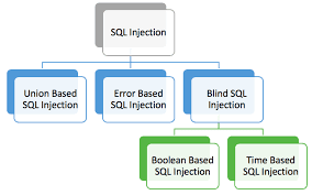 Computer-Based Training: January 2021 Release in Review