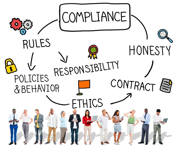 Four Steps to Make Compliance a Breeze